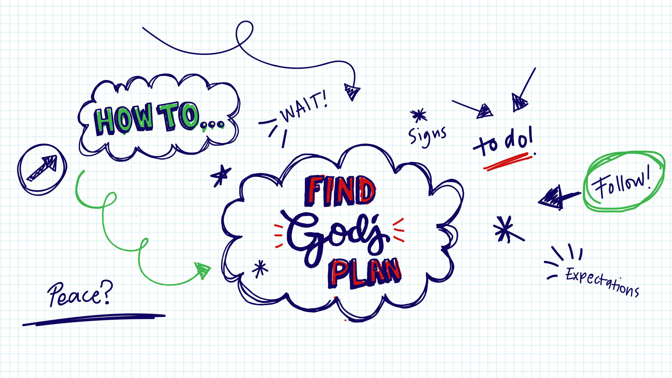 Discerning God’s plan for your life can be a tricky business. / WEC UK